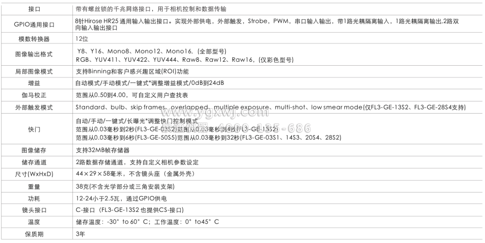 FLEA3系列POINT GREY 相机_景通荧光显微网